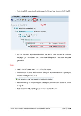 CTS - Exercise Part1 | PDF