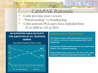 Choose to Save PSA Presentation | PPT