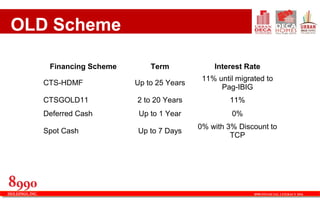 Urban Deca Homes Cebu | PPT