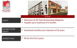 Urban Deca Homes Cebu | PPT