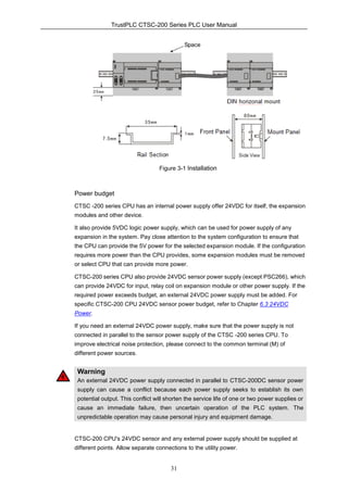 CTSC-200 series PLC User Manual V1.00.pdf