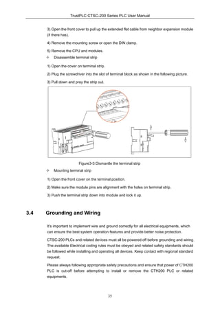 CTSC-200 series PLC User Manual V1.00.pdf