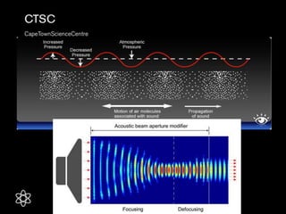 Ctsc waves-light and sound | PPTX