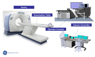 Ct scan | PPT