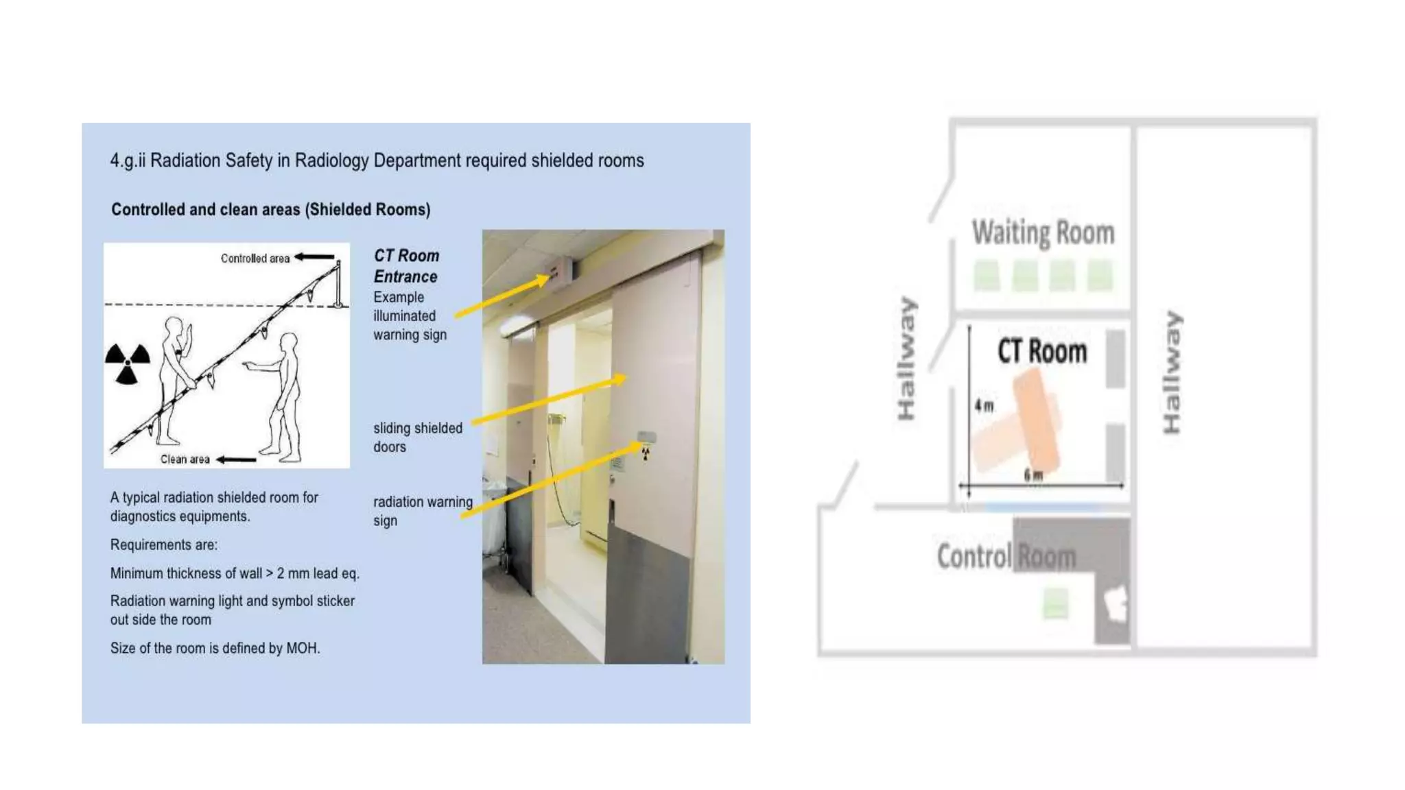 Radiation hazards in CT scan | PPTX
