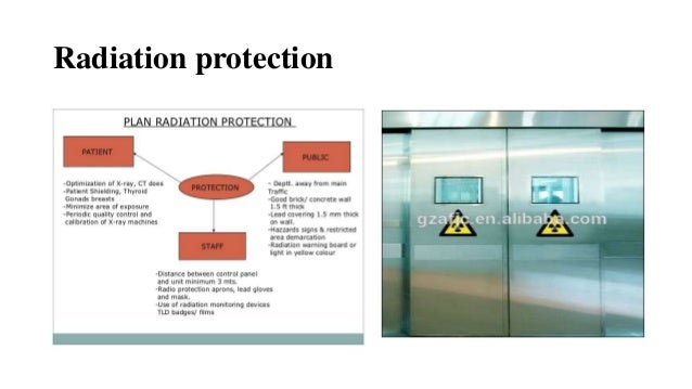 Radiation hazards in CT scan