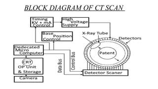 CT SCAN and their uses and how it work and their processing. | PPTX