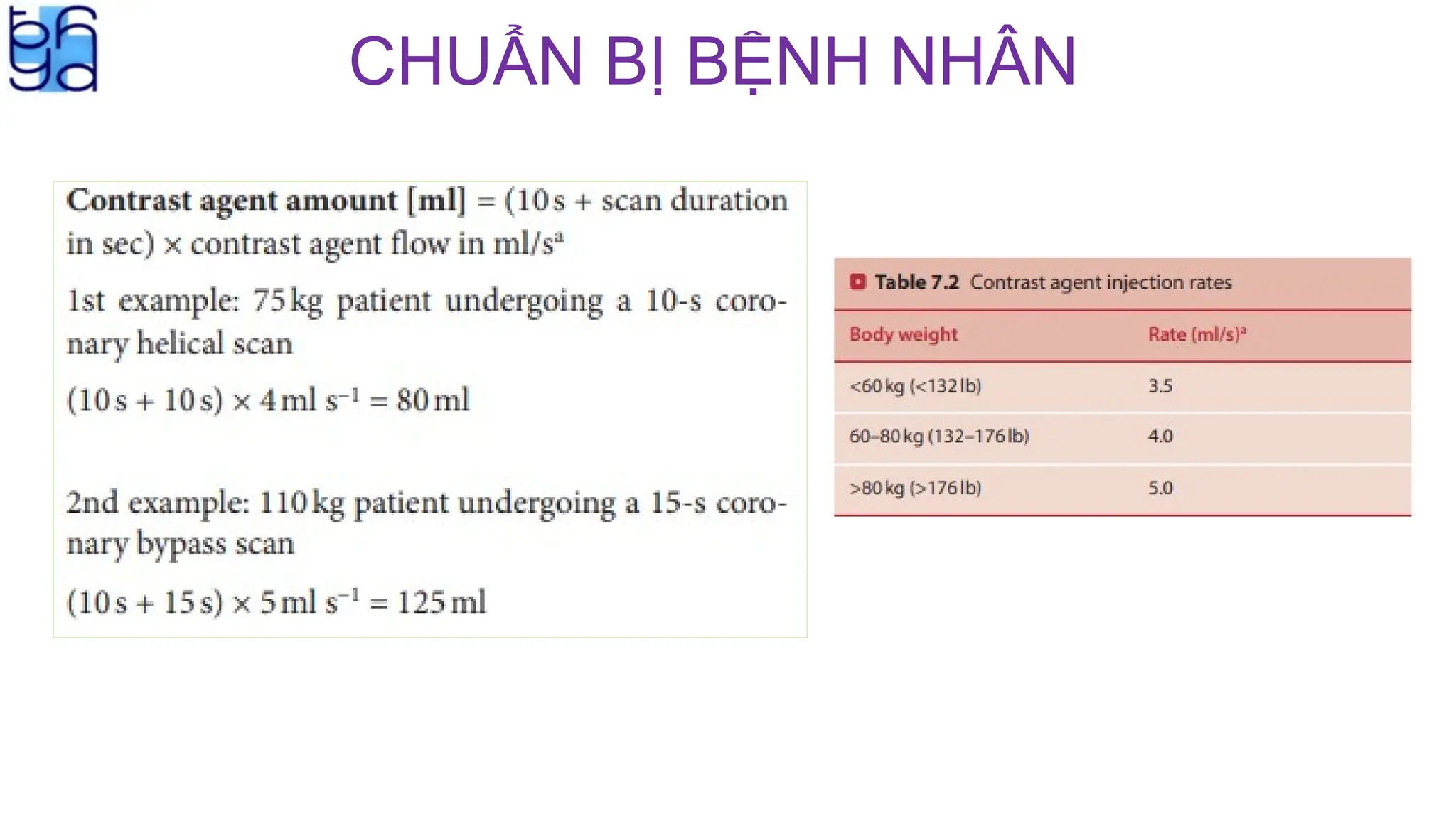 CHUP CAT LOP VI TINH DONG MACH VANH.pptx