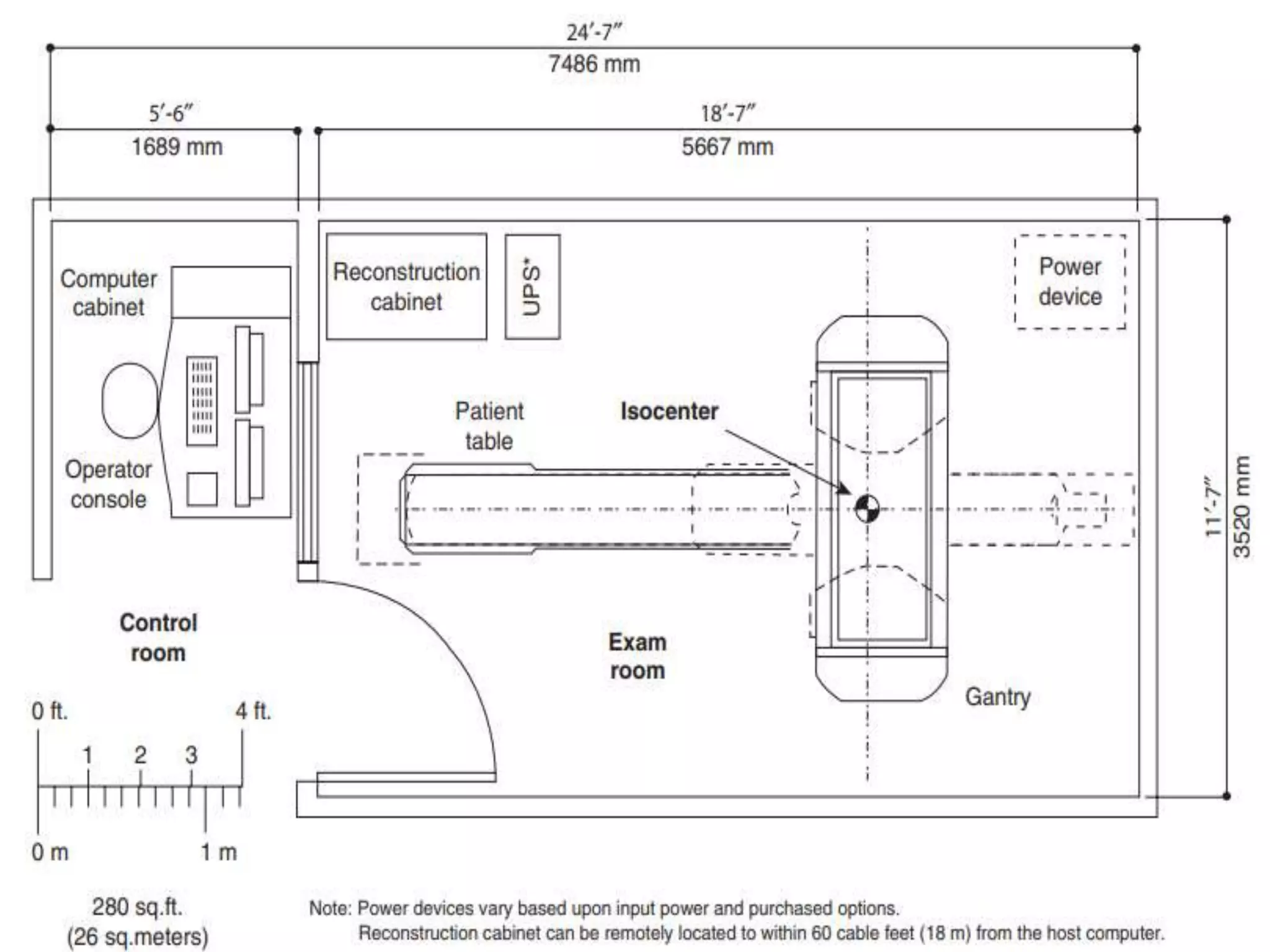 CT SCAN equipment.pptx