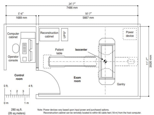 CT SCAN equipment.pptx