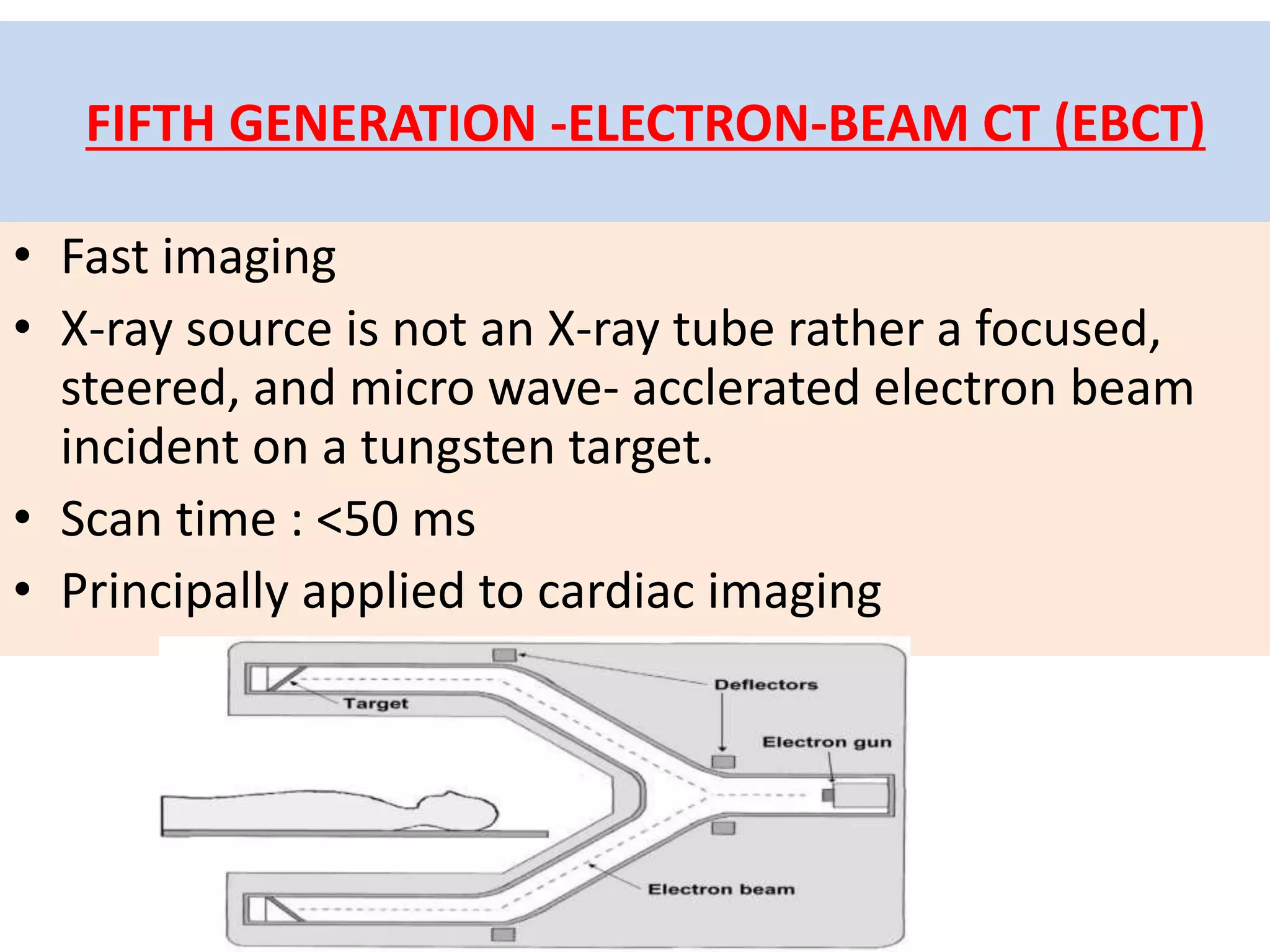 Ct scan final (2) | PPTX