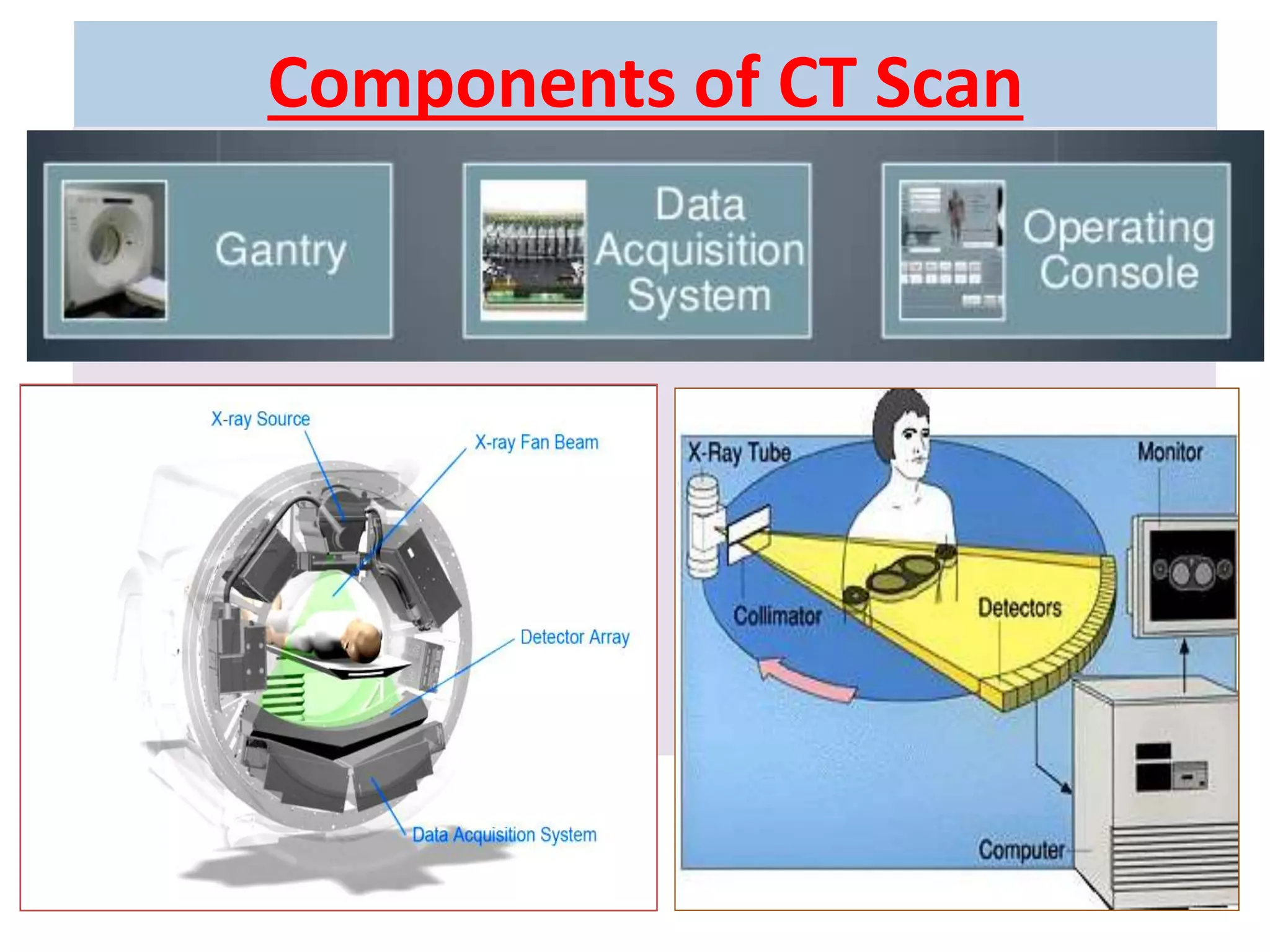 Ct scan final (2) | PPTX