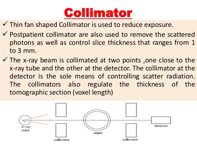 Ct scan final (2)