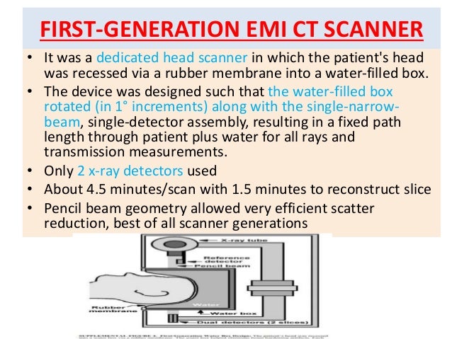 Ct scan final (2)