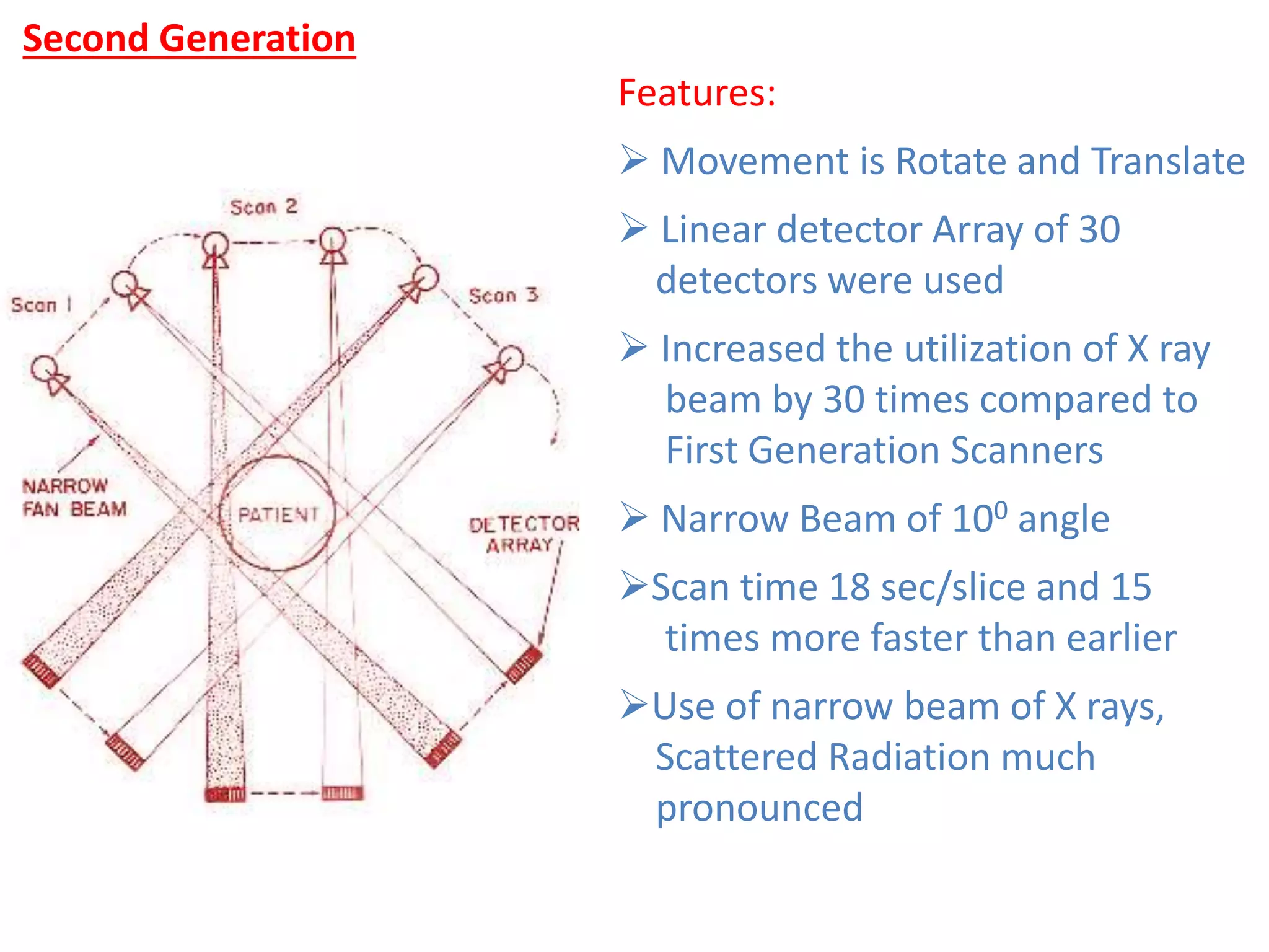 CT scanner | PPTX
