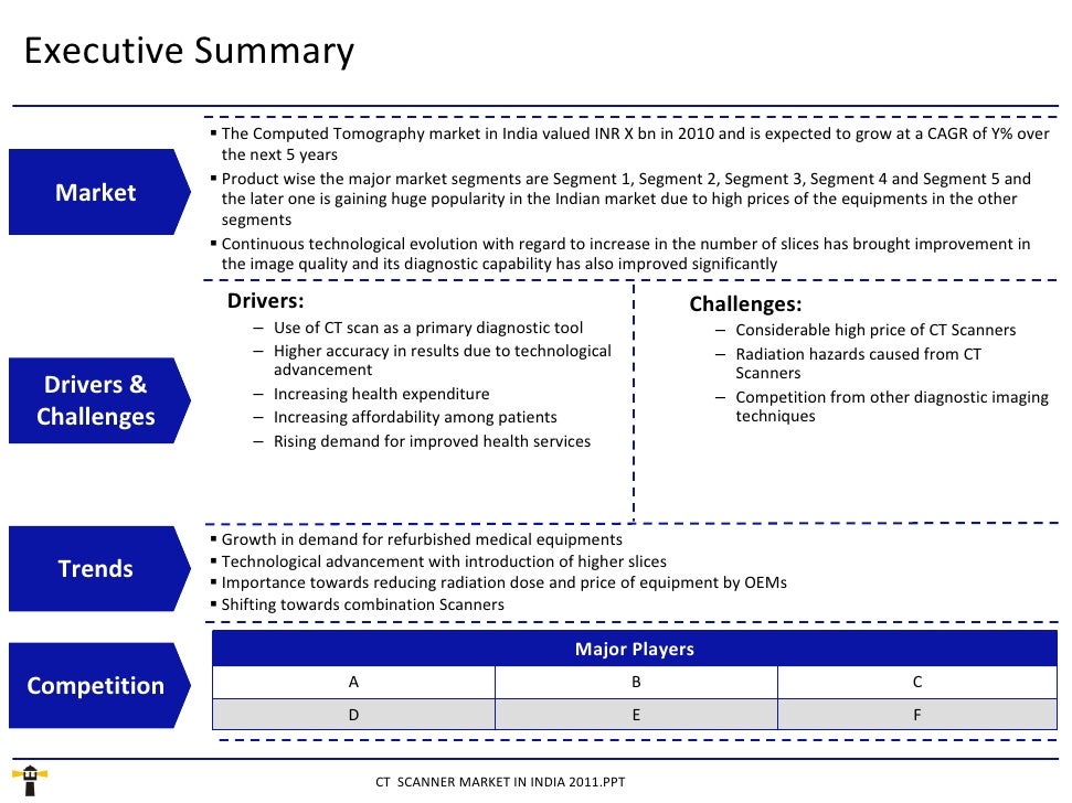 Market Research Report : CT Scanner Market in India 2011