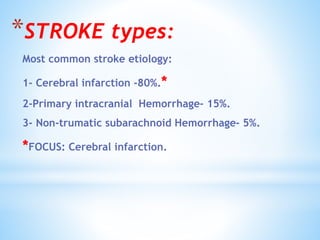 CT scan of the brain in stroke patients | PPTX