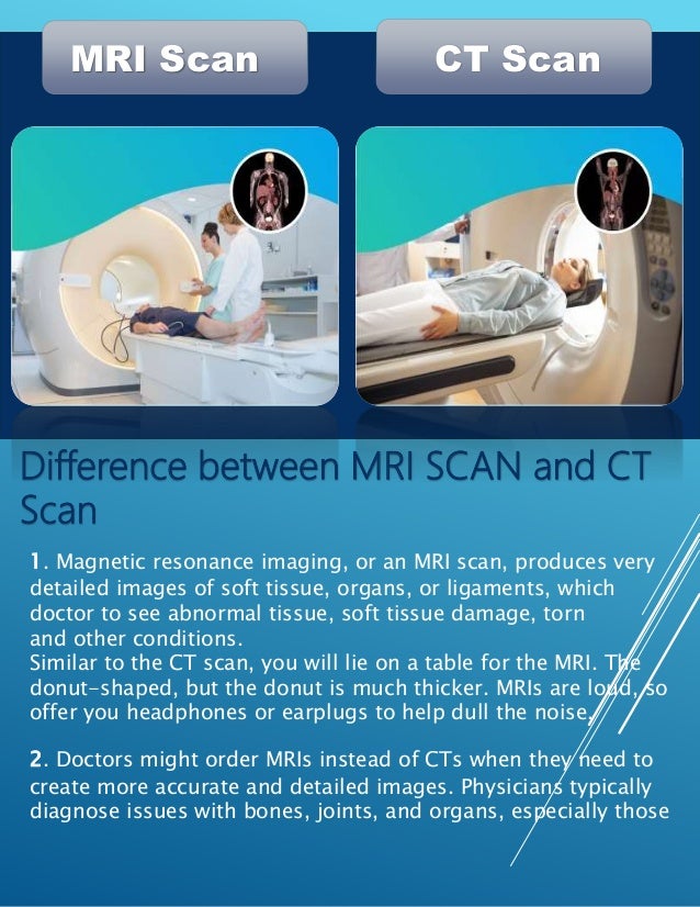 Best CT Scan Centre of Delhi | Ganesh Diagnostic & Imaging Centre Pvt Ltd | PDF