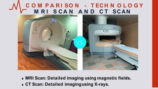 CT Scan vs MRI Scan A Comparative Analysis-sanjivinidiagnostics.pptx