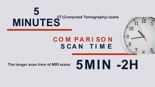 CT Scan vs MRI Scan A Comparative Analysis-sanjivinidiagnostics.pptx