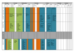 HA4 - Sims College Concept Schedule | PPT