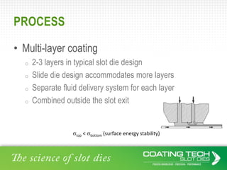 Rheology and Slot Die Coating Technology by Coating Tech Slot Dies | PDF