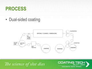 Rheology and Slot Die Coating Technology by Coating Tech Slot Dies | PDF