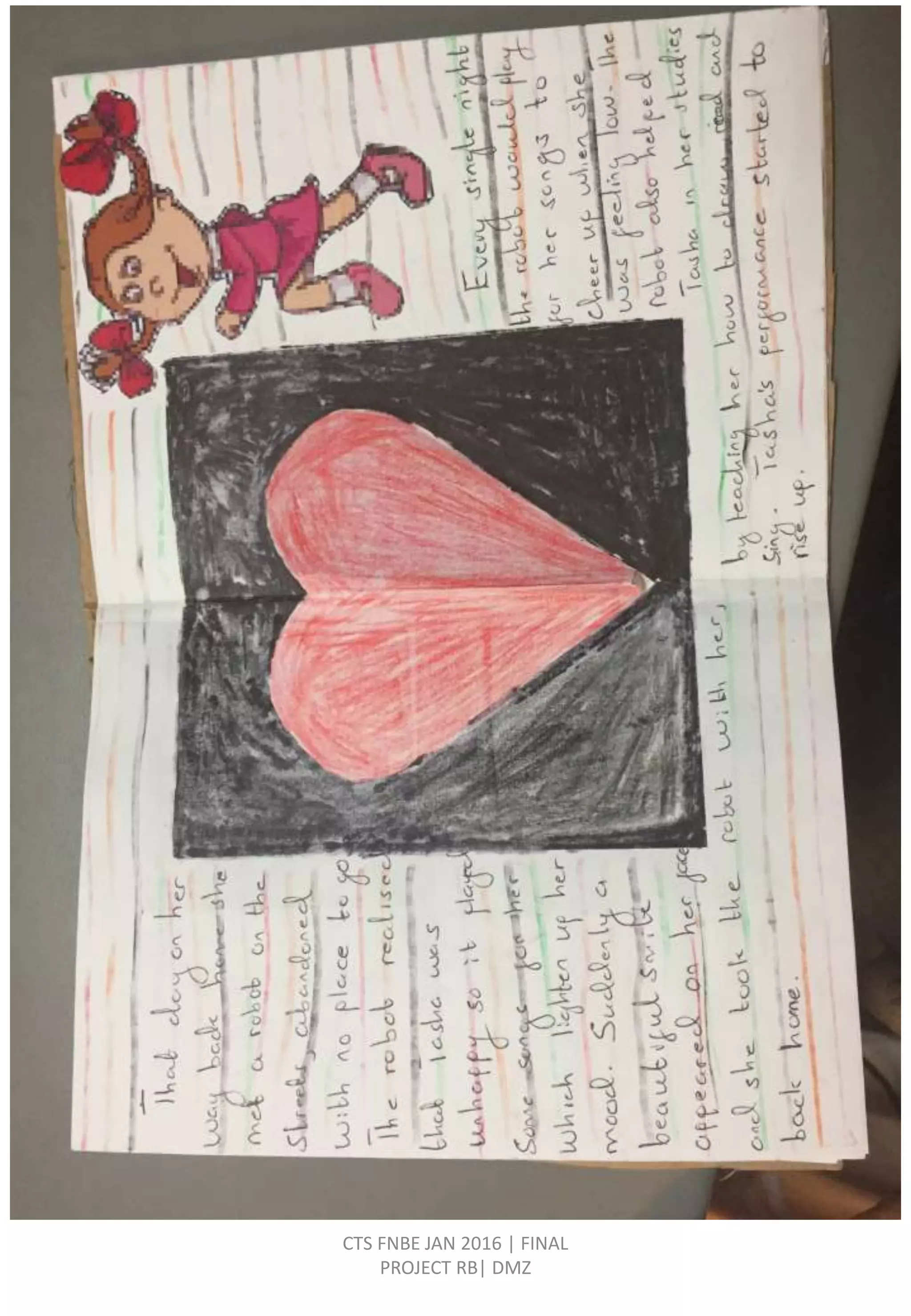 Cts final project individual booklet template | PDF