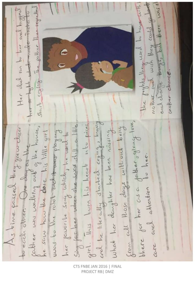 Cts final project individual booklet template | PDF