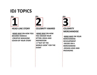 Cts idj brief jan15 | PPT