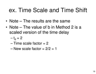 Ct signal operations | PDF