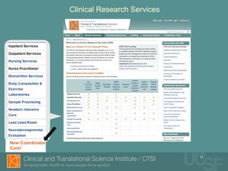 CTSI Services | PPT