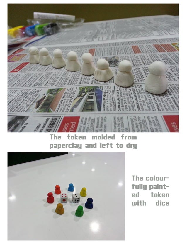 CTS Boardgame LOTR Documentation | PDF