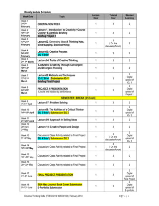 CTS Module Outline 2014 | PDF