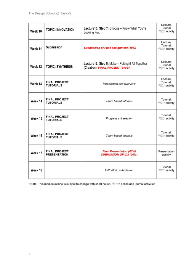CTS MODULE OUTLINE | PDF