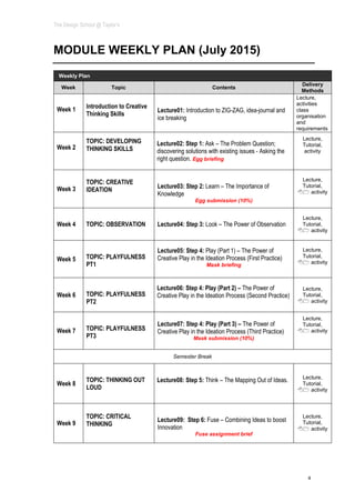 Cts module outline handout 11082015_v01 | PDF