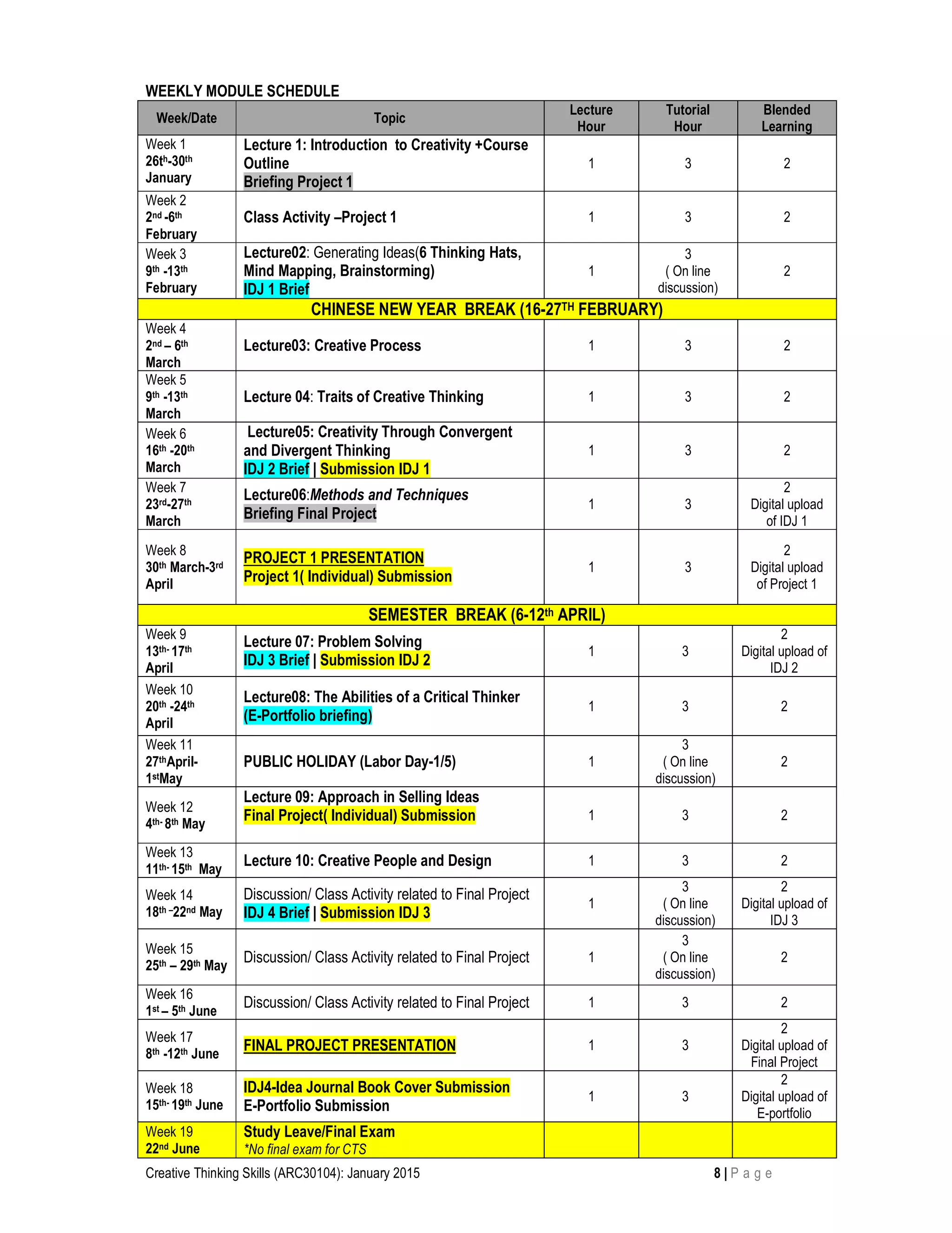 Cts module outline january 2015 (1) | PDF