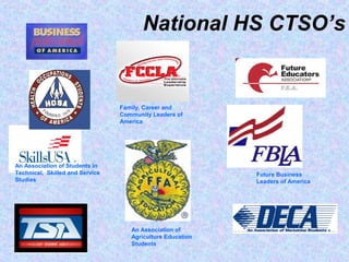 Career and Technical Student Organizations | PPT