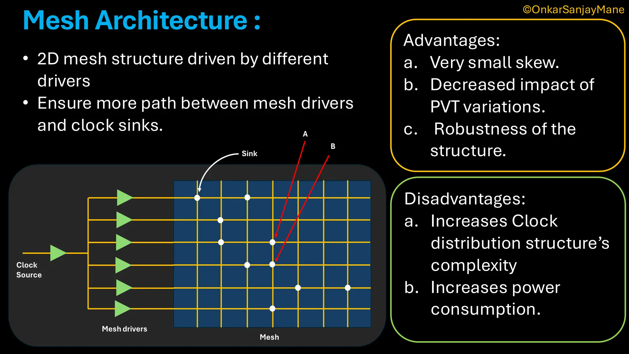 Clock tree synthesis in Physical Design flow | PDF
