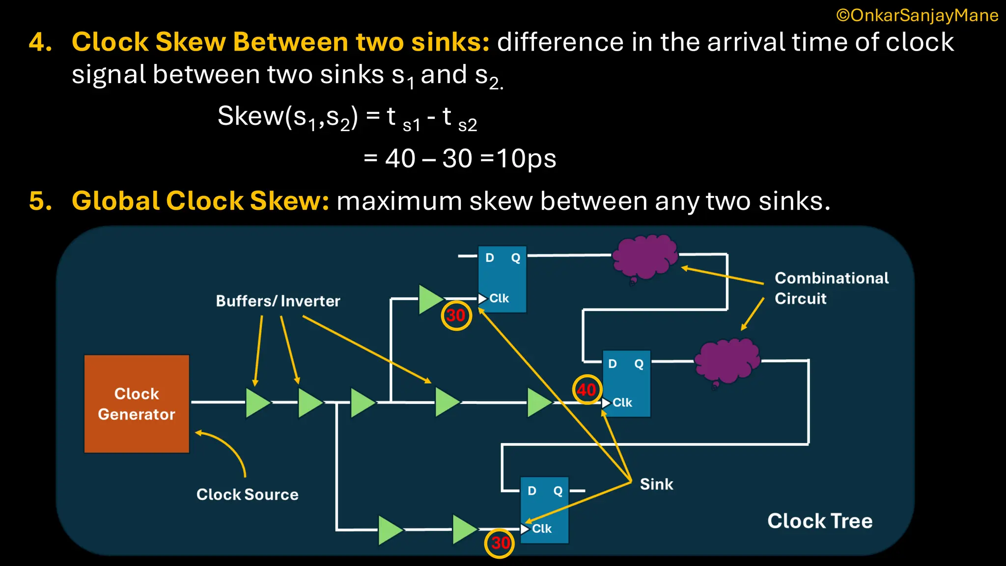 Clock tree synthesis in Physical Design flow | PDF