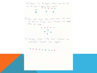 Cts project 01 | PPTX