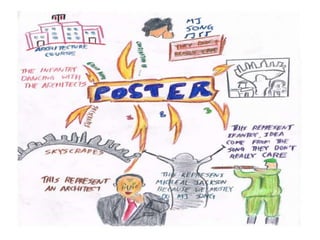 Cts Project 1 Individual Works | PPTX