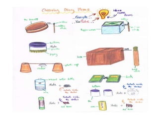 Cts Project 1 Individual Works | PPTX