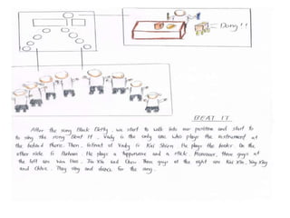 Cts Project 1 Individual Works | PPTX