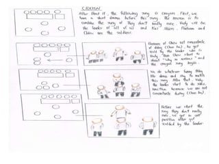 Cts Project 1 Individual Works | PPTX