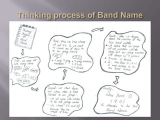 CTS Project - 01 | PPTX