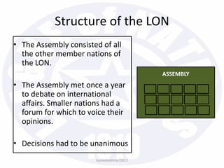 League of Nations | PPTX
