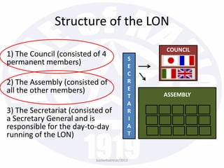 League of Nations | PPTX