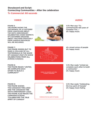 Canadian Tire's 100th Anniversary TVC | PDF