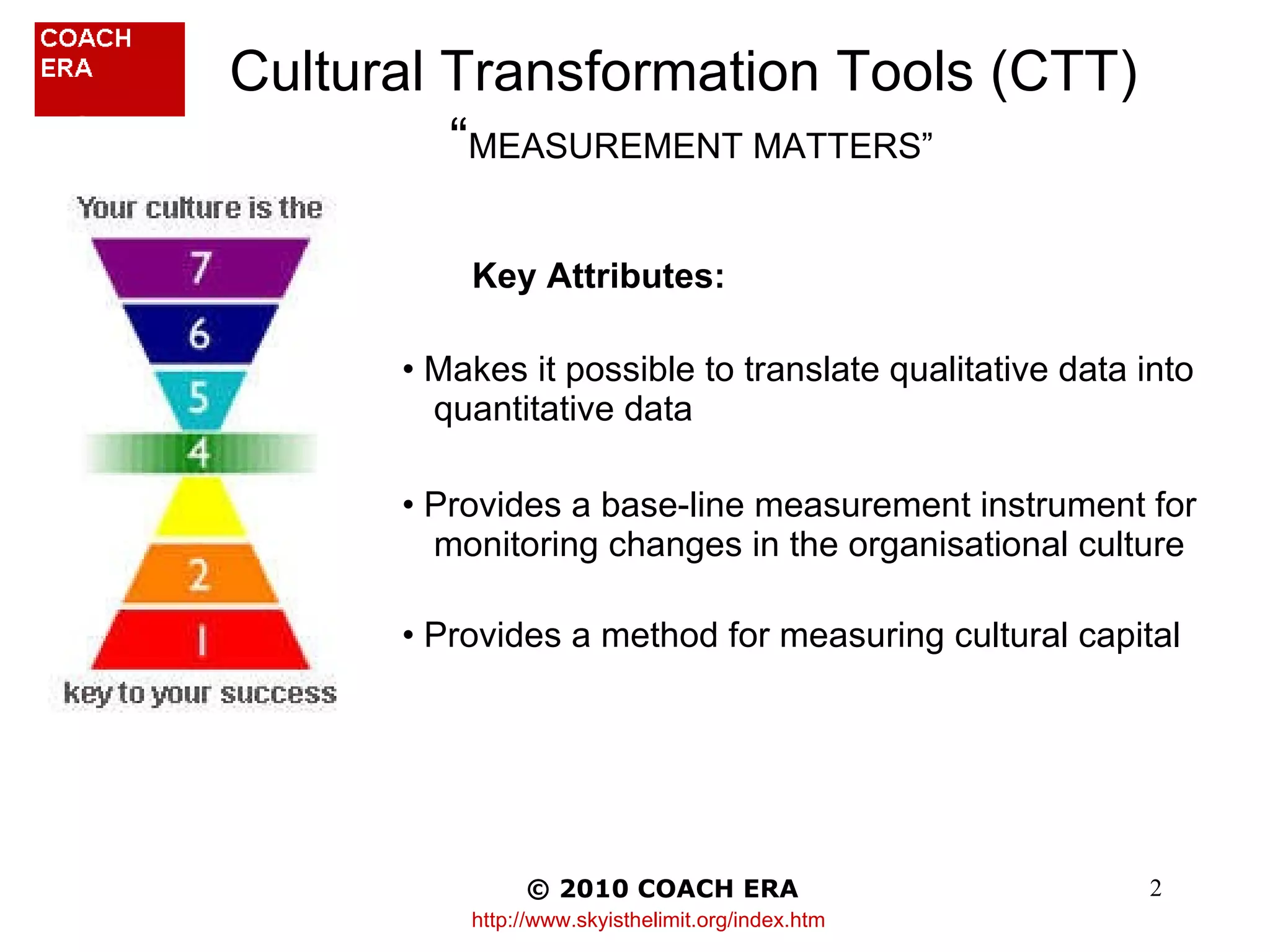 Culture Transformation Tools | PPT